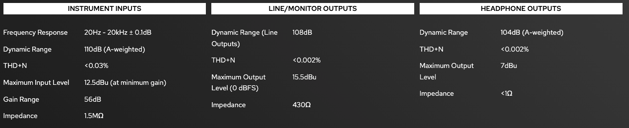 【錄音事】別只知道「分貝」！與聲音相關的各種音量單位 | 樂手巢 YSOLIFE